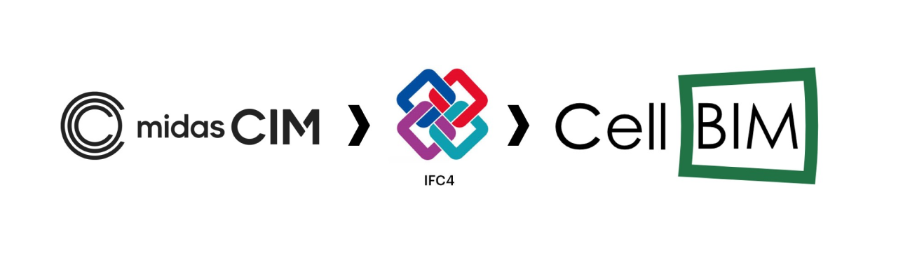 [MIDAS CIM] Efficient Quantity Takeoff and Model Review with CellBIM and CIM IFC Integration